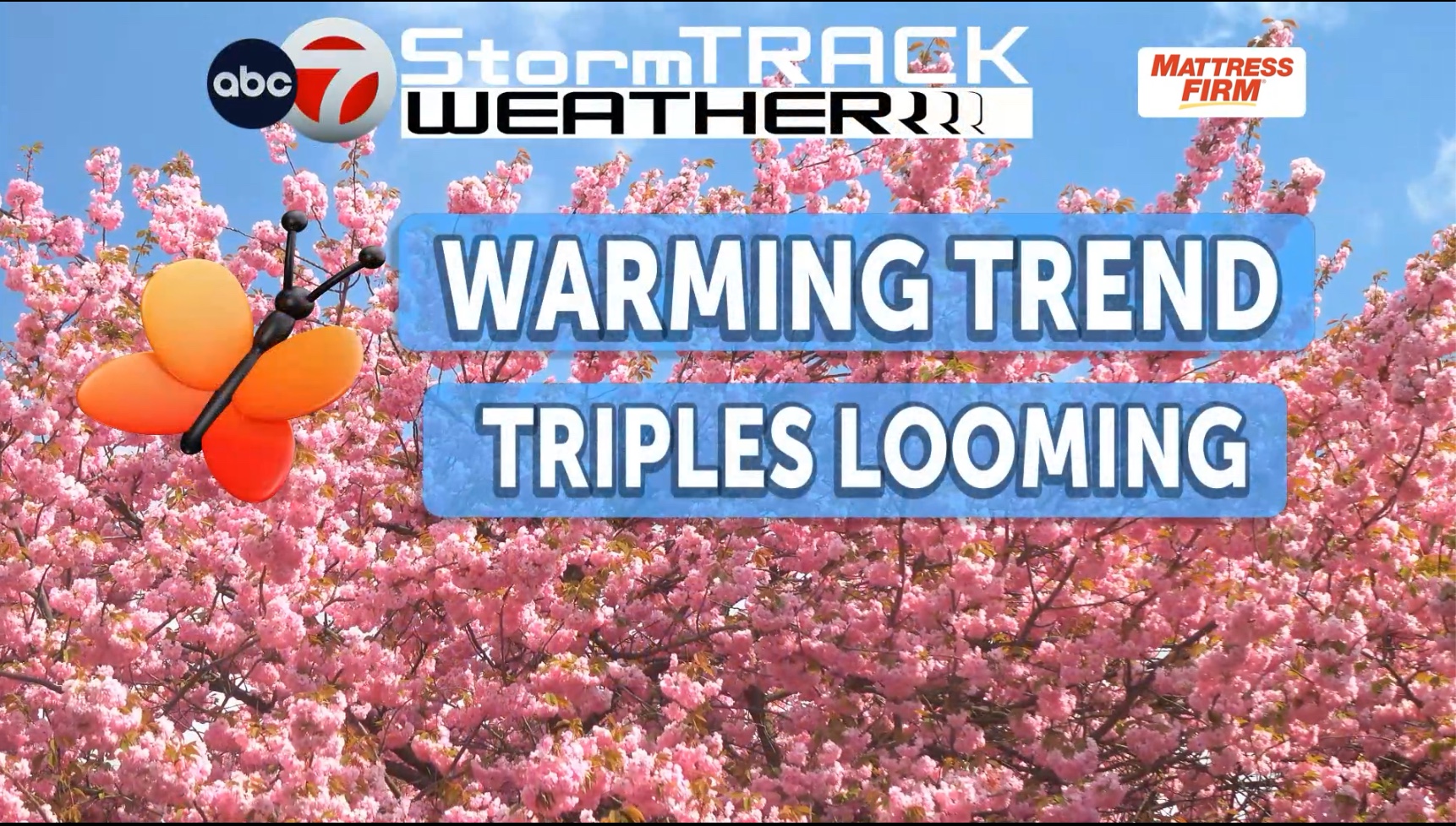 ABC-7 StormTrack Weather: Hotter today, triple digit temps looming - KVIA